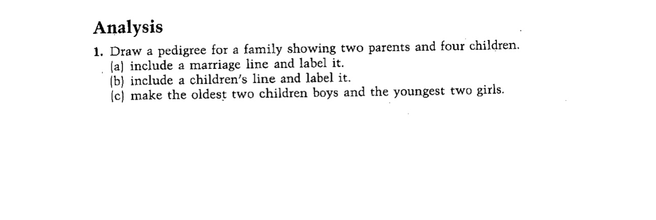 Solved AnalysisDraw a pedigree for a family showing two | Chegg.com