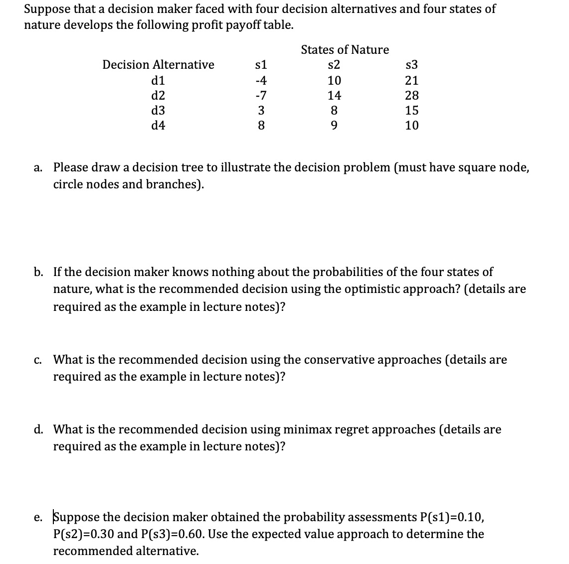 Suppose that a decision maker faced with four | Chegg.com