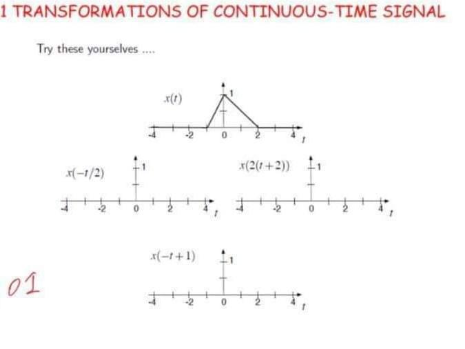 Solved 1 TRANSFORMATIONS OF CONTINUOUS-TIME SIGNAL Try these | Chegg.com