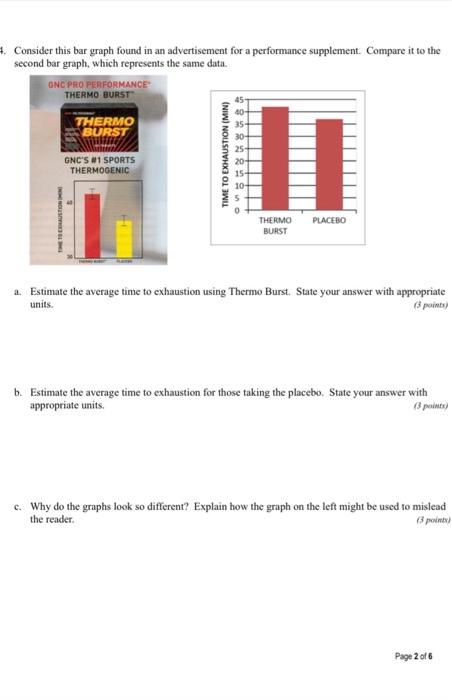 Solved 1. Consider this bar graph found in an advertisement | Chegg.com