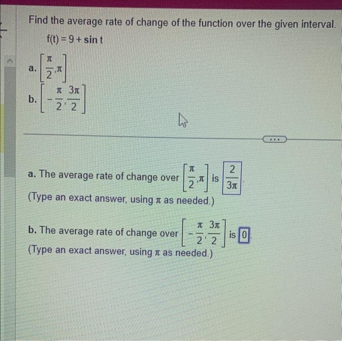 Solved Find the average rate of change of the function over | Chegg.com