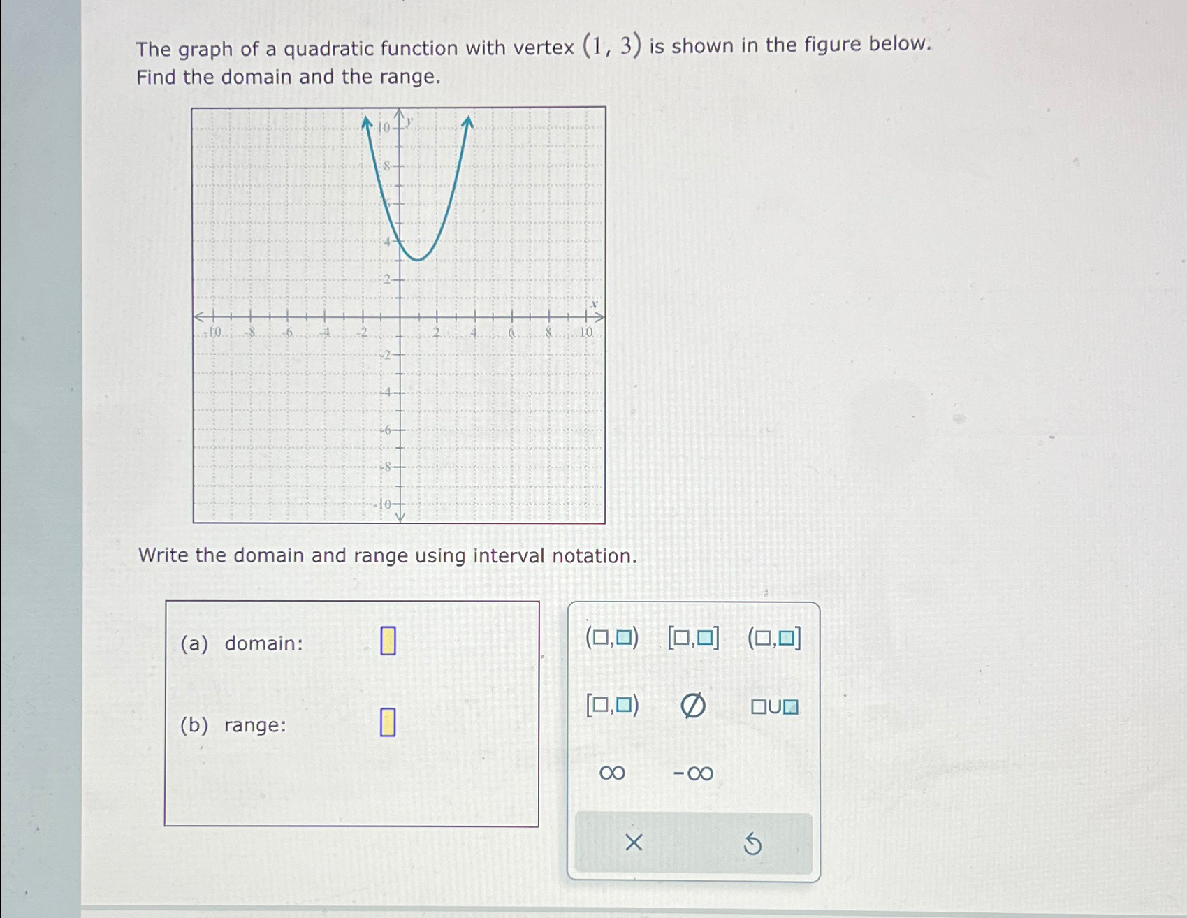 Solved The graph of a quadratic function with vertex (1,3) | Chegg.com
