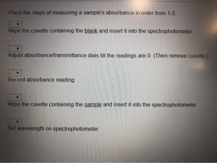 Solved Place the steps of measuring a sample's absorbance in | Chegg.com