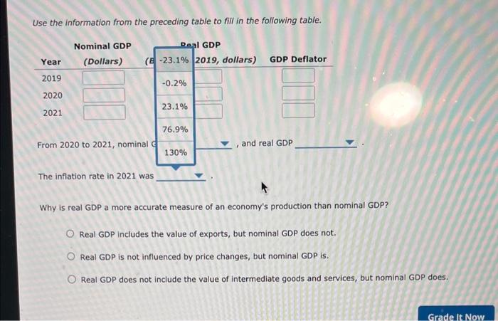 Solved 5. Real versus nominal GDP Consider a simple economy | Chegg.com