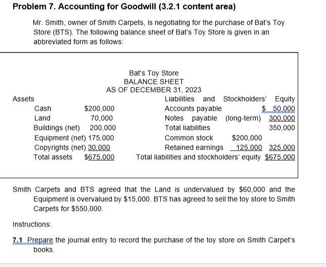 Solved Problem 7. Accounting for Goodwill (3.2.1 content | Chegg.com