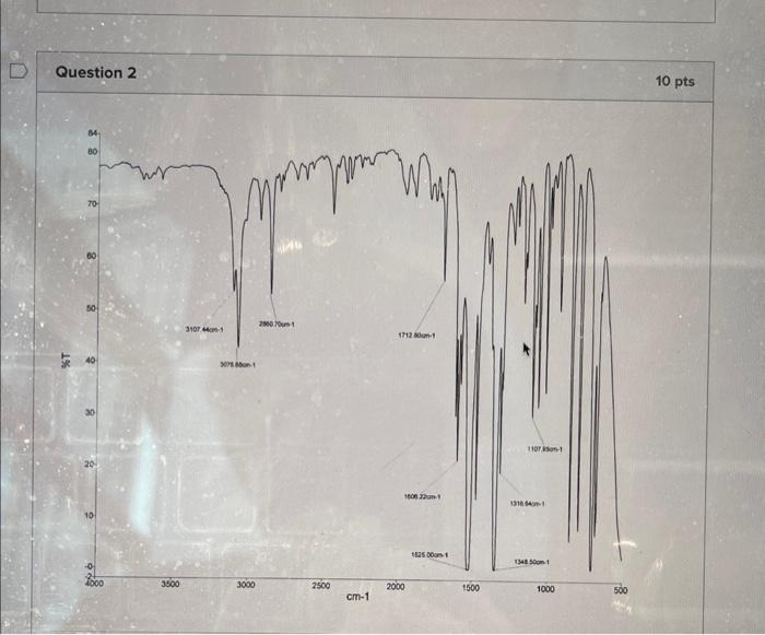 assign the ir spectra given in questions 1 and 2 to | Chegg.com