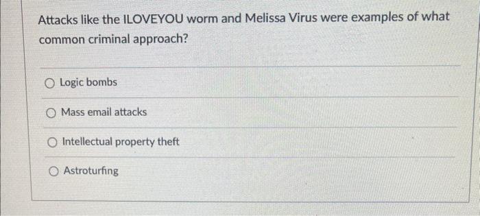 Solved Attacks Like The Iloveyou Worm And Melissa Virus Were 