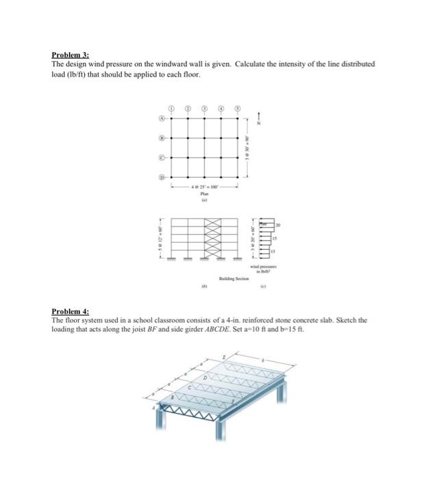 Solved Problem 3: The design wind pressure on the windward | Chegg.com