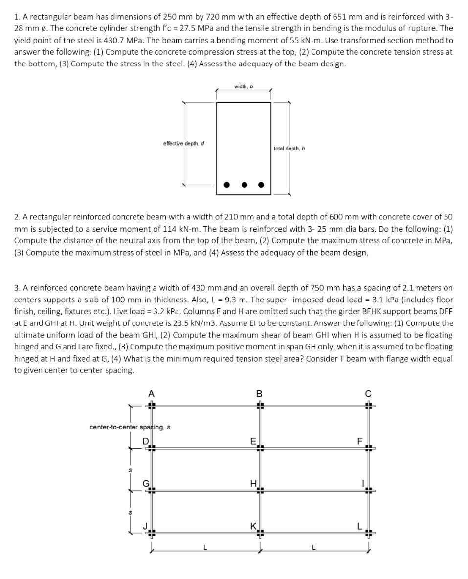 Solved 1. A rectangular beam has dimensions of 250 mm by 720 | Chegg.com