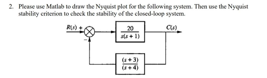 Solved 2. Please use Matlab to draw the Nyquist plot for the | Chegg.com