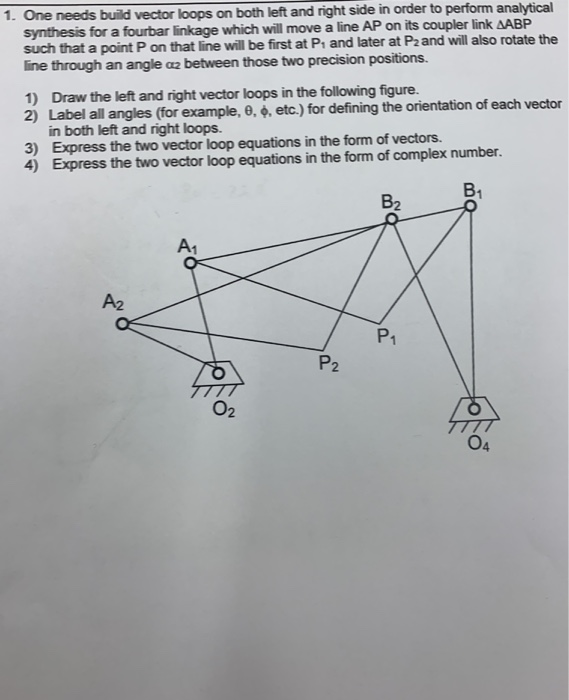 Solved 1. One needs build vector loops on both left and | Chegg.com
