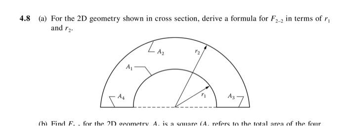 Solved 8 (a) For the 2D geometry shown in cross section, | Chegg.com