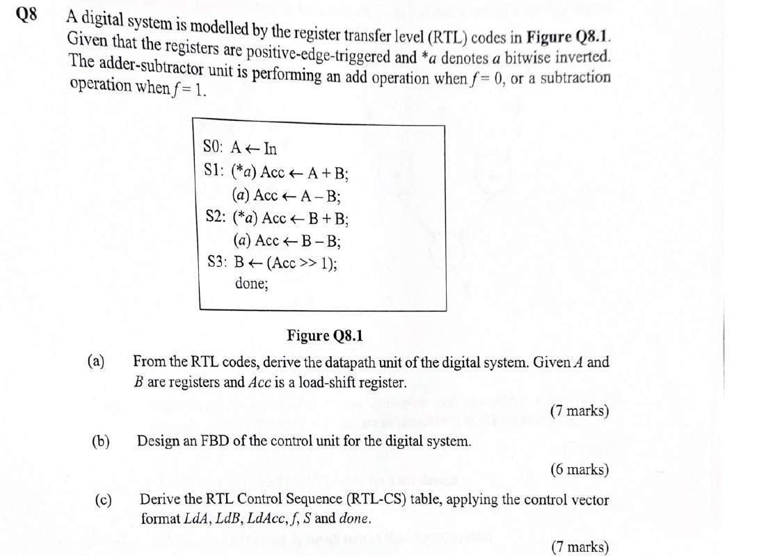 Solved Q8 ﻿A digital system is modelled by the register | Chegg.com