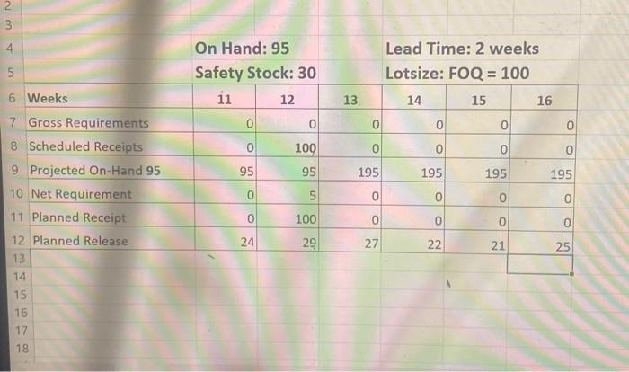 Solved Information for this assignment: A certain product | Chegg.com