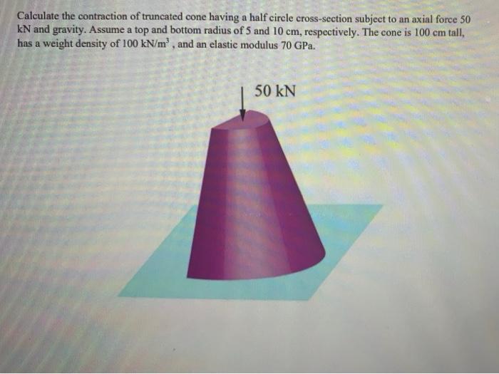 Solved Calculate the contraction of truncated cone having a | Chegg.com