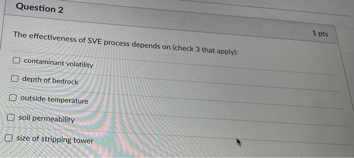 Solved The effectiveness of SVE process depends on (check 3 | Chegg.com