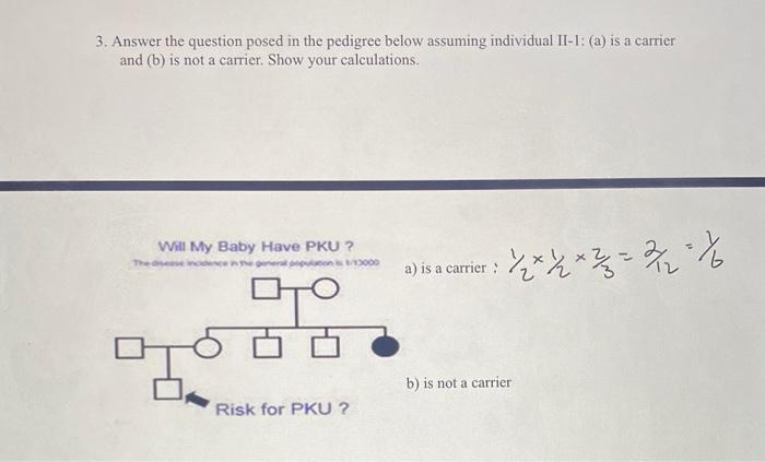 Solved 3. Answer the question posed in the pedigree below | Chegg.com