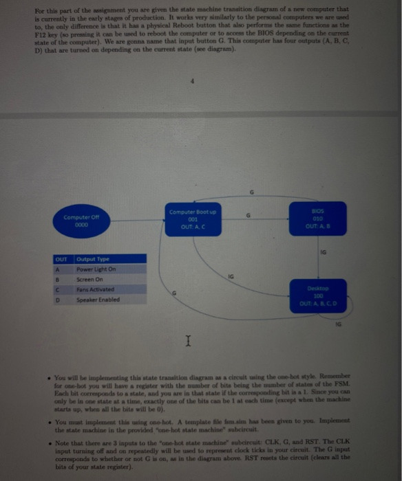 Solved create a truth table for the following state machine | Chegg.com