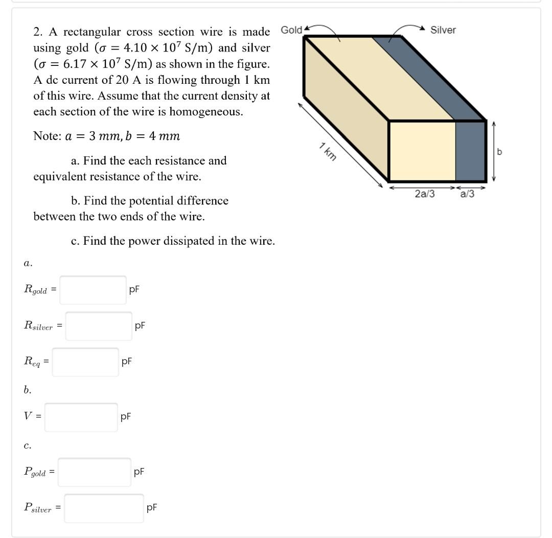 Solved 2. A rectangular cross section wire is made using | Chegg.com