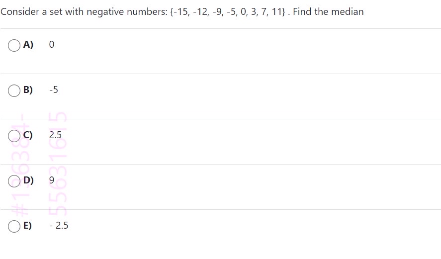Solved Consider a set with negative numbers: | Chegg.com
