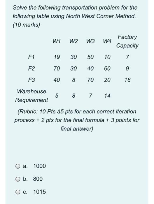 Solved Solve the following transportation problem for the | Chegg.com