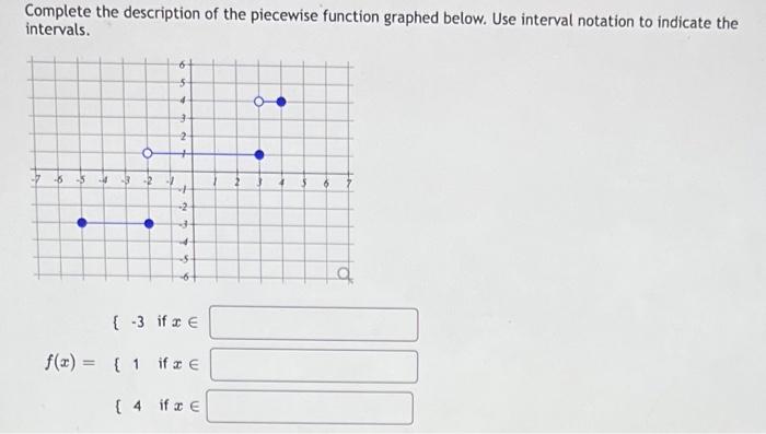 Solved Complete the description of the piecewise function | Chegg.com