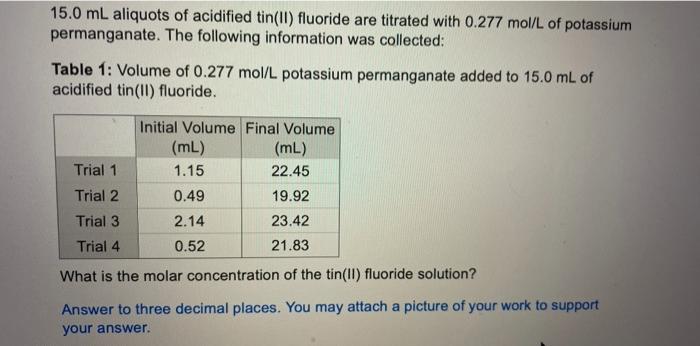 Solved 20.0 mL aliquots of a 0.180 mol/L Fe2+(aq) solution | Chegg.com