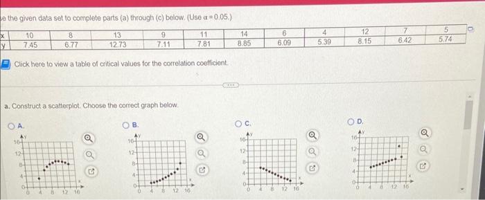 Solved A. construct a scatter plotB. Liner correlation and | Chegg.com