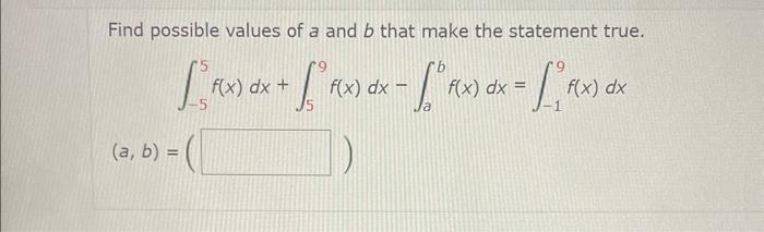 Solved Find possible values of a and b that make the | Chegg.com