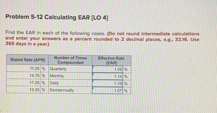 Solved Problem 5-12 Calculating EAR (LO 4] Find the EAR in | Chegg.com
