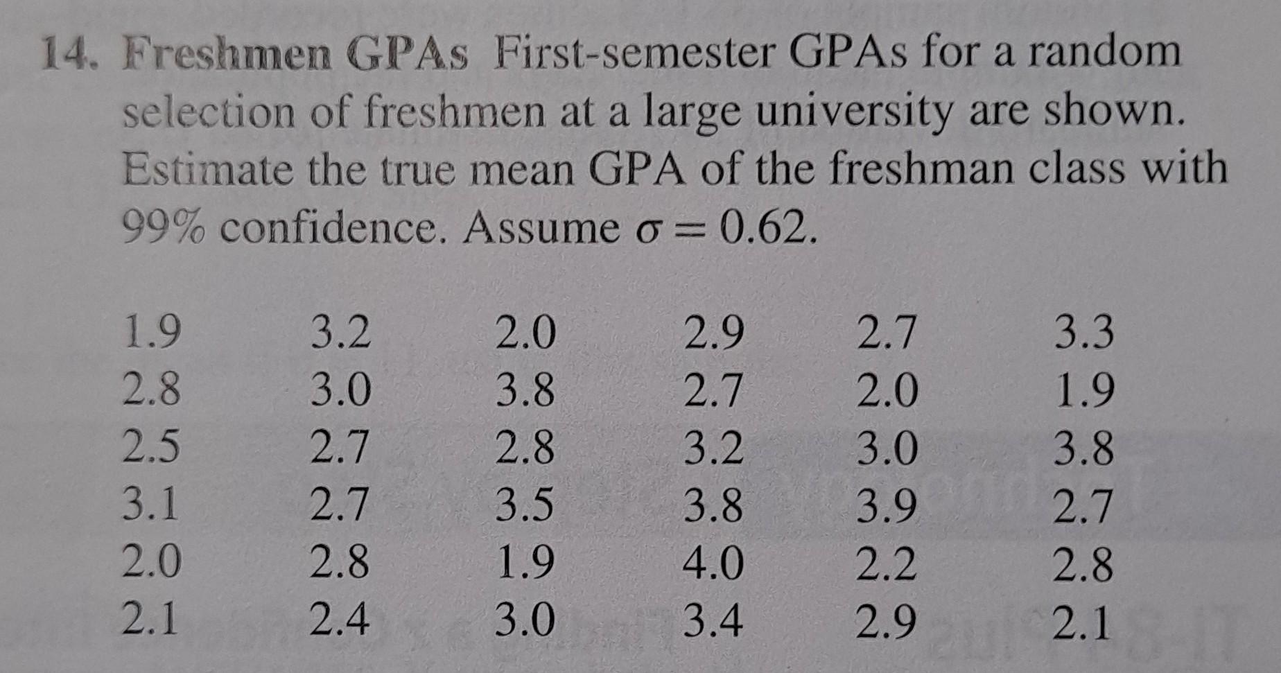 Solved 14. Freshmen GPAS First-semester GPAs for a | Chegg.com