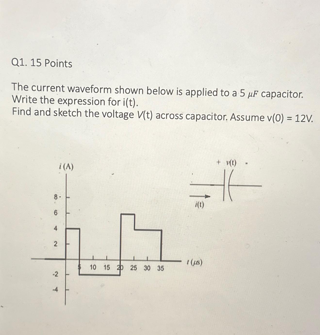 Solved Q1. 15 Points\\nThe current waveform shown below is | Chegg.com
