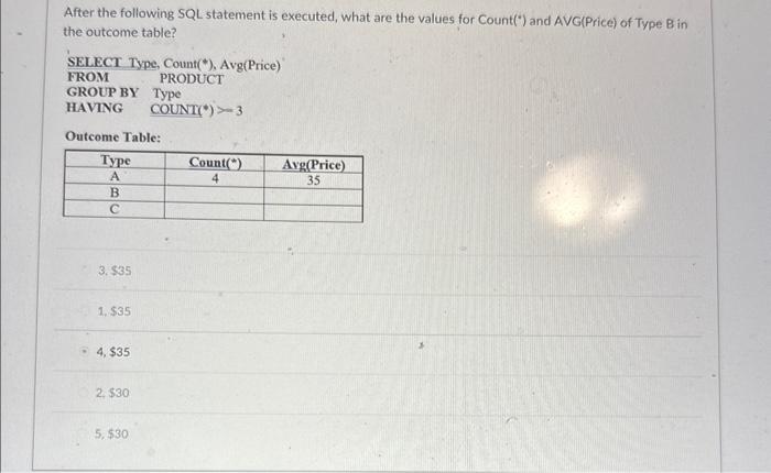Solved After the following SQL statement is executed, what | Chegg.com