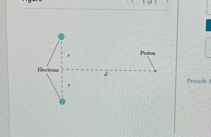Solved of 1 Proton Electrons d Provide What is the | Chegg.com