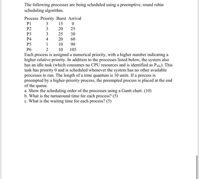 Solved The following processes are being scheduled using a | Chegg.com