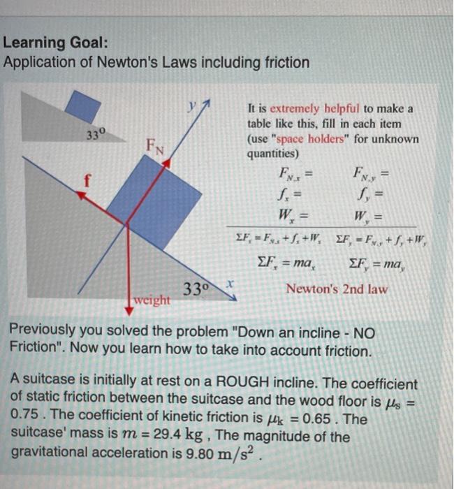 Solved Learning Goal: Application of Newton's Laws including | Chegg.com