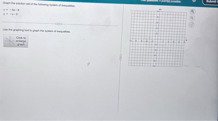 Solved Graph the solution set of the following system of | Chegg.com