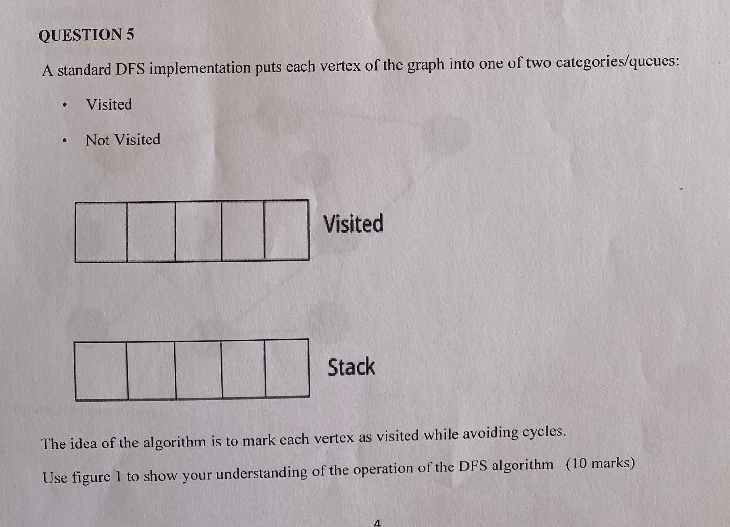 Solved Question 5 A Standard Dfs Implementation Puts Each 7328
