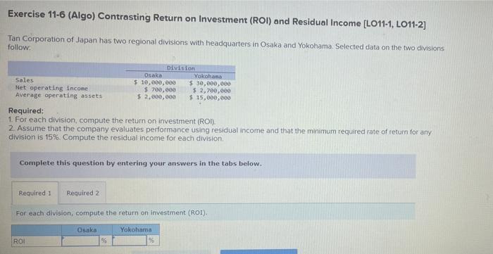 Solved Exercise 11-6 (Algo) Contrasting Return on Investment | Chegg.com