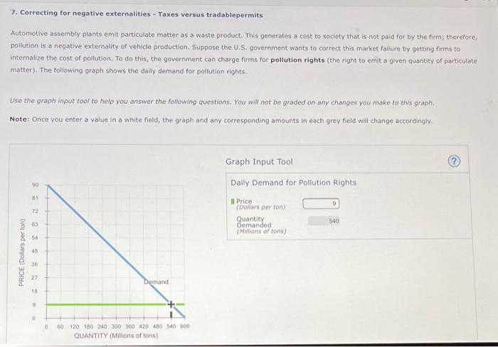 Solved 7. Correcting for negative externalities - Taxes | Chegg.com