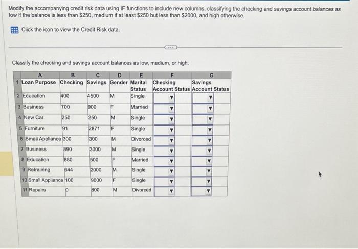 Solved Modify the accompanying credit risk data using IF | Chegg.com