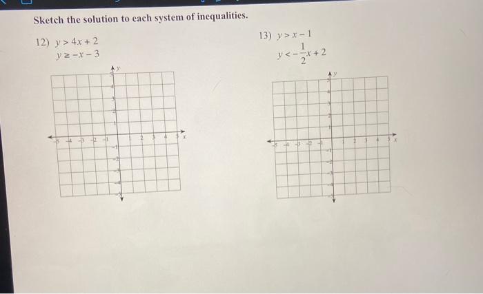 Solved Sketch the solution to each system of inequalities. | Chegg.com