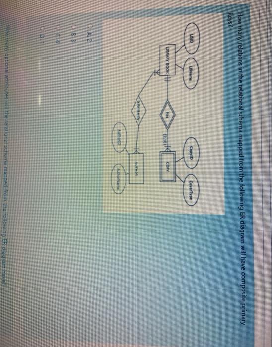 Solved How many relations in the relational schema mapped | Chegg.com
