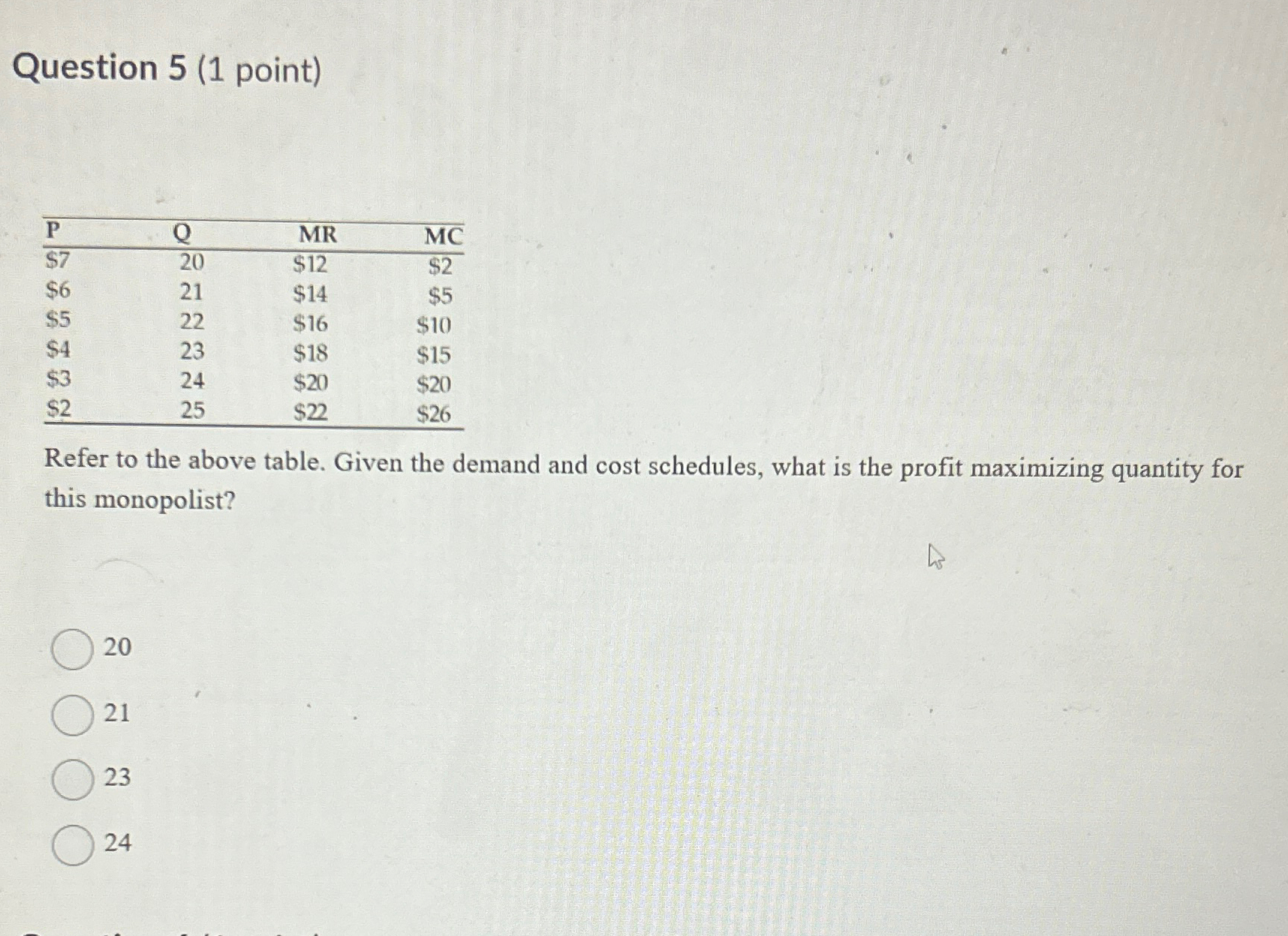 Solved Question 5 (1 ﻿point)\table[[P,Q,MR,MC | Chegg.com