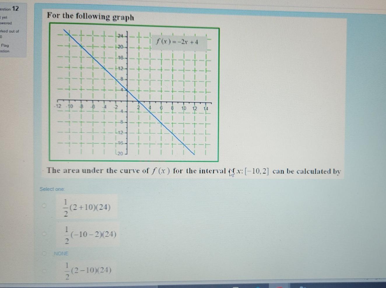 Solved stion 12 For the following graph yet wered ked out of | Chegg.com