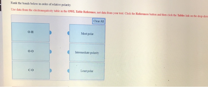Solved Rank the bonds below in order of relative polarity | Chegg.com