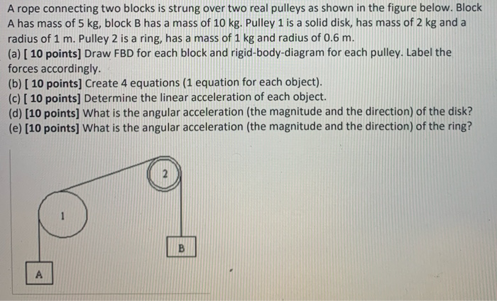Solved A rope connecting two blocks is strung over two real | Chegg.com
