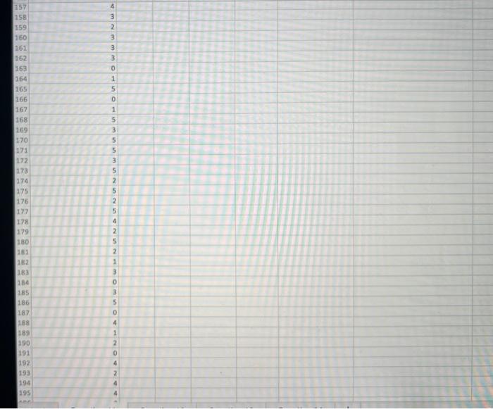Solved 1 2 Using the data below, construct a frequency | Chegg.com