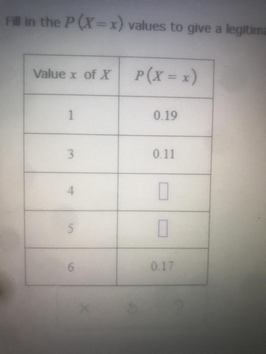 Solved fill in the p(x) values to give a legitimate | Chegg.com