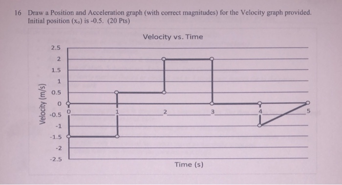 Solved 16 Draw a Position and Acceleration graph (with | Chegg.com